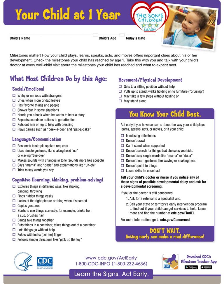 CDC Developmental Milestones 1 Year Olds The Son s Children CDC Developmental Milestones 1 Year Olds The Son s Children
