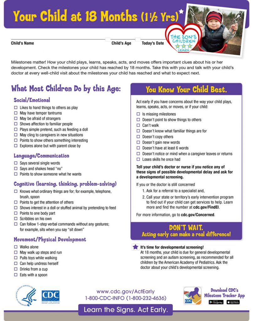 CDC Developmental Milestones – 1.5 Year Olds – The Son's Children
